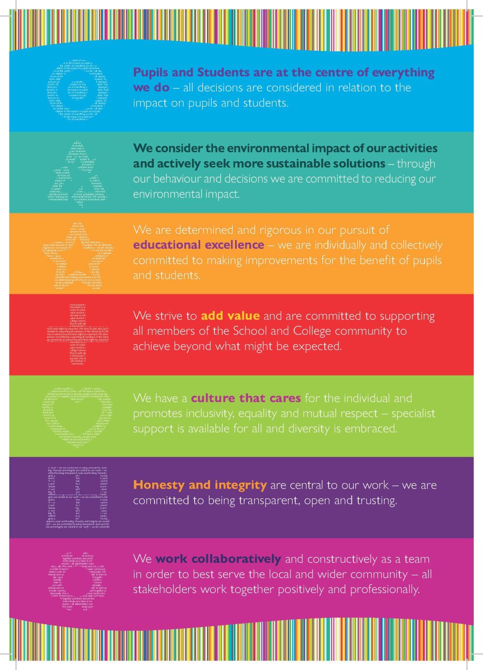 Vision, Values and Aims - North Town Primary School